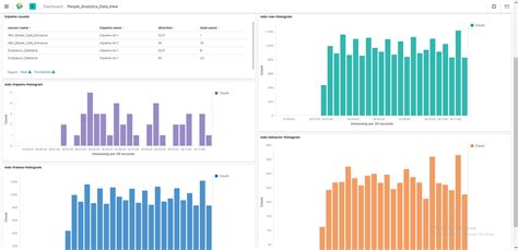 quickstart — mdx docs 2 1 documentation