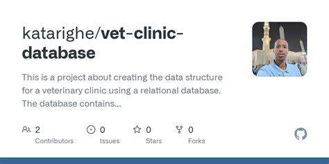 Github Katarighevet Clinic Database This Is A Project About Creating The Data Structure For