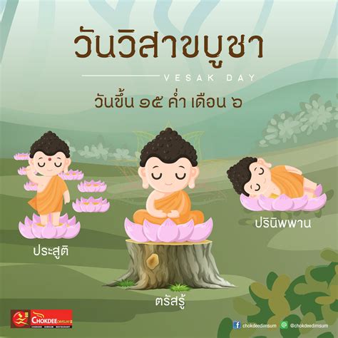 โชคดีติ่มซำ 🙏🙏วันวิสาขบูชา🌙🌙 Facebook