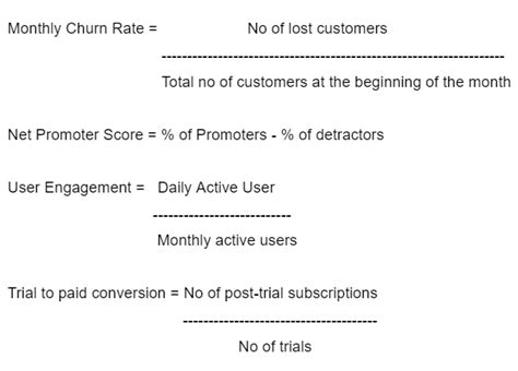 What Critical Technical Skills Must Cxos Drive In Their Organizations To Successfully Implement