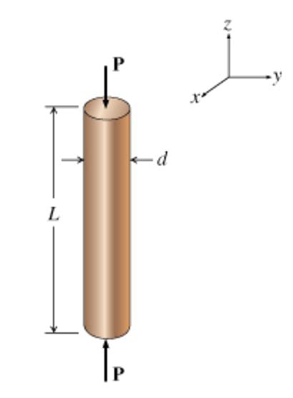 Solved Design Of Columns For Concentric Loading Learning