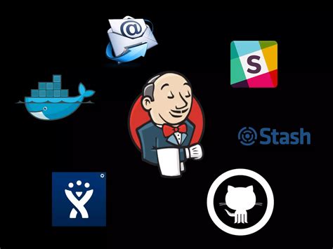 Continuous Delivery Pipeline With Docker And Jenkins Pdf Cloud Computing Internet