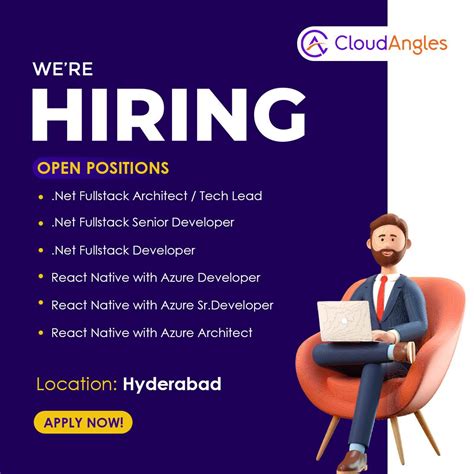 Sri Rama Subbarao Kopparthi On Linkedin Fullstackdeveloper