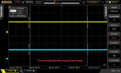 Modbusserialclient Ending The Reception Too Early · Issue 1158 · Pymodbus Dev Pymodbus · Github
