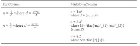 R How To Have Flextable Display A Multi Line Equation Involving Fractions Stack Overflow