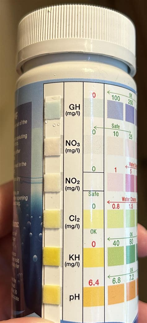 Parameters For Future Axolotl Tank R Axolotl