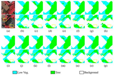 Remote Sensing Free Full Text Sernet Squeeze And Excitation Residual Network For Semantic