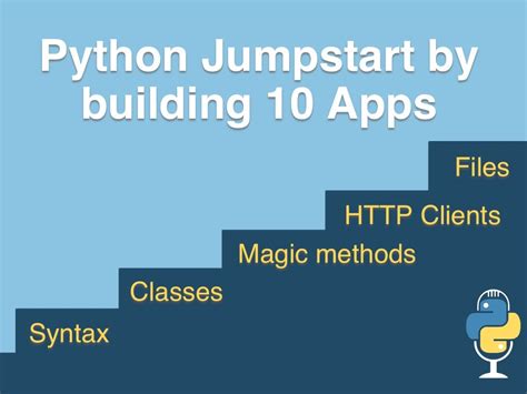 Tomi Nikolla On Linkedin Episode 120 Python In Finance