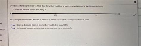 solved decide whether the graph represents a discrete random