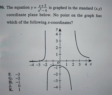 How To Solve This R ACT