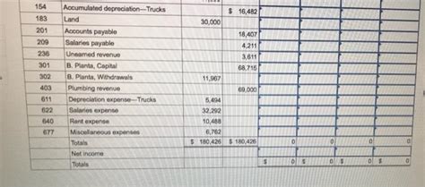 solved exercise 4 2 algo extending accounts to financial