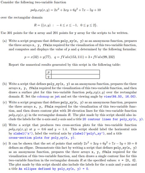 Consider The Following Two Variable Function