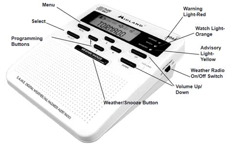 Midland Wr 100 Weather Radio Manual Manualslib
