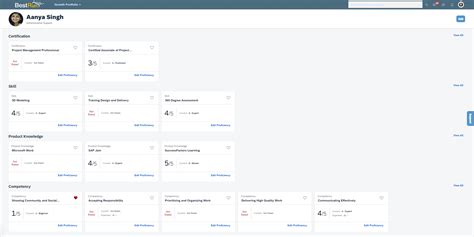 Talent Intelligence Hub And Sap Successfactors Learn Sap Community