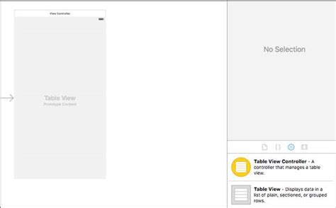 Iphone App Development Table View Controller Day One