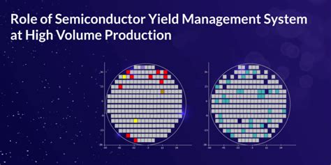 Role Of Semiconductor Yield Management System At High Volume Production Yieldwerx