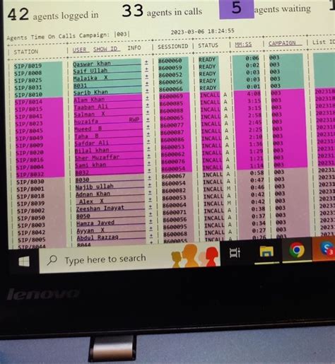 Zaheer Ahmad On Linkedin 🇺🇸good Connectivity Data Is Available For👇 📍