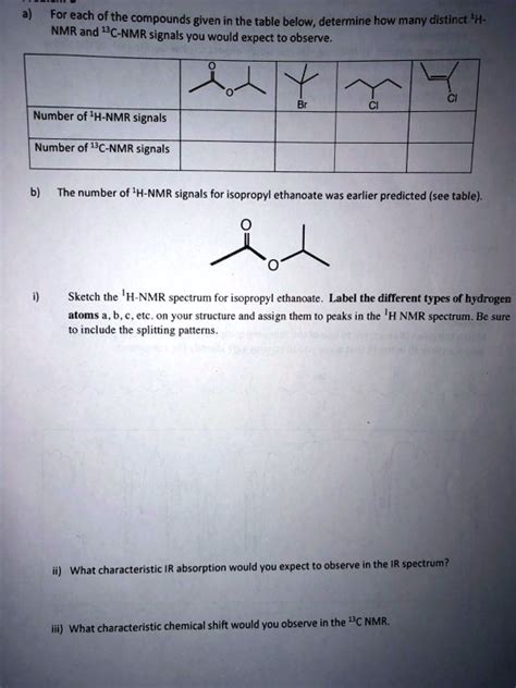 Solved For Each Of The Compounds Given In The Table Below Determine How Many Distinct H Nmr