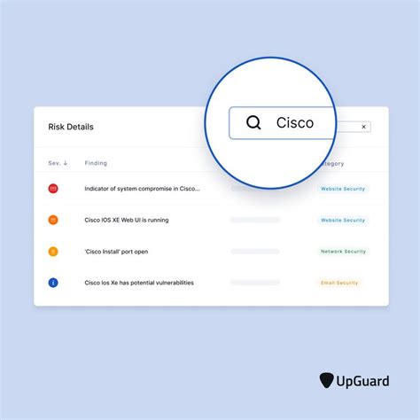 Cisco Ios Xe Software Web Ui Vulnerabilities Alert Upguard Posted On