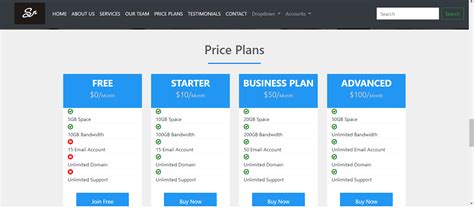 Github Sourav Naskarbusiness Website Business Website Prototype For Web Devolopment Or Web