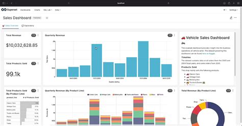 Apache Super Installation In Macos Command Line By Ca Amit Singh