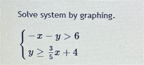 Solved Solve System By Graphing X Y Y X Chegg Com