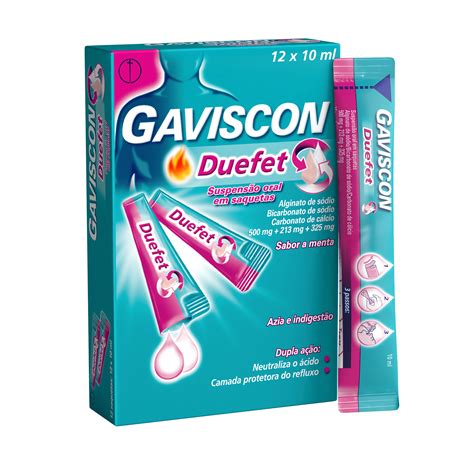 7 Sintomas Da Azia E Indigestão Gaviscon Pt