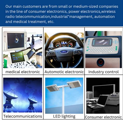 Raspberry Pi Model Xilinx Fpga Tda Th Tda Tda Chip Ic