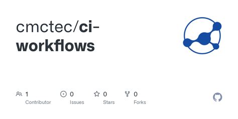 Github Cmctecci Workflows