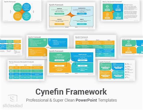 The Cynefin Framework Powerpoint Template Diagrams Slidesalad