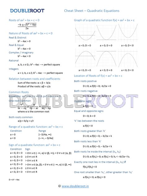 Cheat Sheet Qe Download Free Pdf Quadratic Equation Mathematical