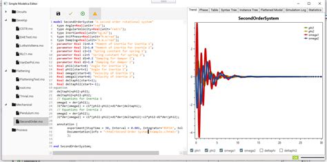 Portfolio Chemical Code