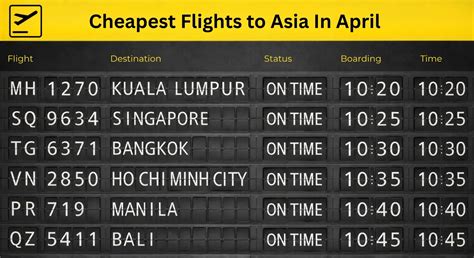 Cheapest Flights To Southeast Asia April 2026 Budgetbro Blog