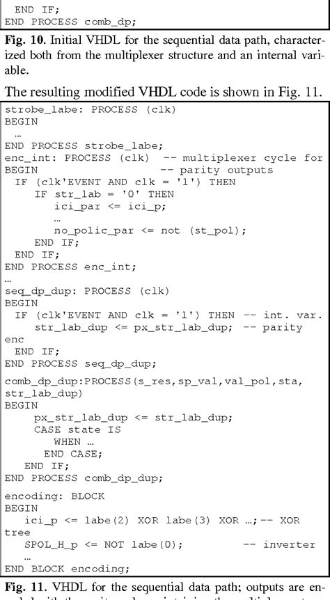 Figure 11 From Design Of Vhdl Based Totally Self Checking Finite State Machine And Data Path