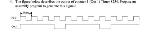 Solved 4 The Figure Below Describes The Output Of Counter 1
