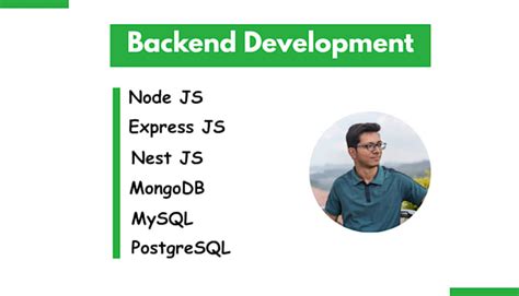 Be Your Nodejs Developer For Developing Apis And Backend By Prit19 Fiverr