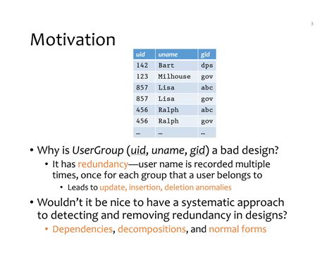 Solution Relational Database Design Theory Examples Studypool