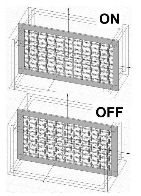 3d Schematic Of The Waveguide Rf Mems Switch Proposed By Baghchehsaraei
