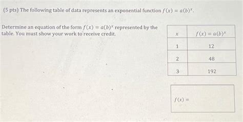 solved 5 pts the following table of data represents an
