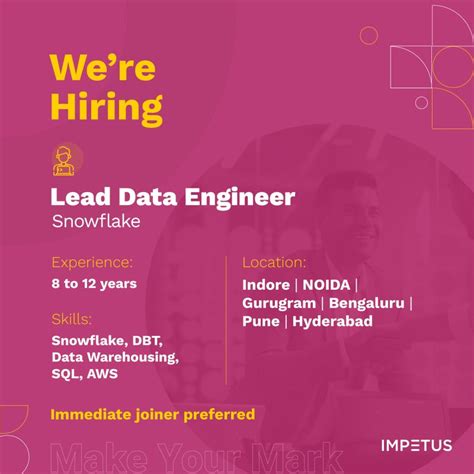 Ruchika Malganya On Linkedin Hiring Aws Databricks Snowflake