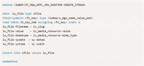 Mime Handling In Sap Odata File Media Handling Go Coding