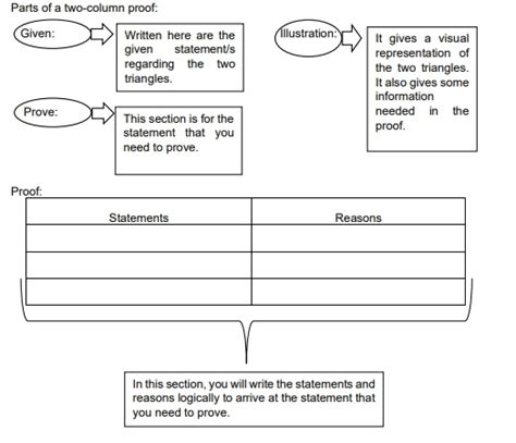 Solved Parts Of A Two Column Proof Given Written Here Are The It