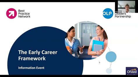 Early Career Framework Ecf Everything You Need To Know Youtube