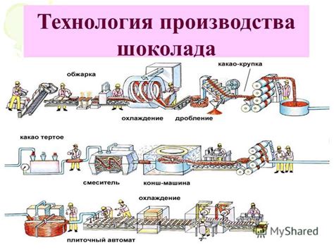 Презентация на тему Исследовательская работа на тему «Секреты