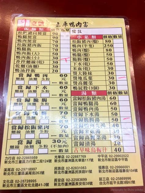 延三夜市美食 土庫鴨肉富延三店 當歸湯可續 冬天喝超暖和 大橋頭站 黛西優齁齁 DaisyYohoho