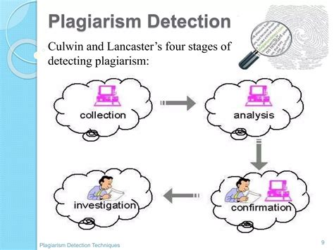 Plagiarism Detection Tools And Techniques Pptx