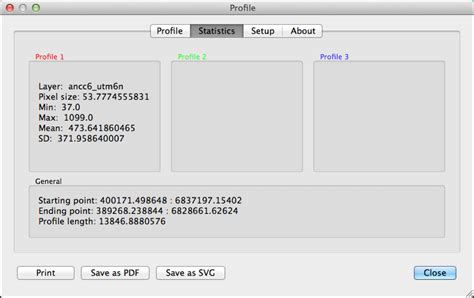 Qgis Plugin Of The Week Profile Spatial Galaxy