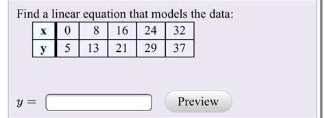 solved the function f x shown in the table below is a
