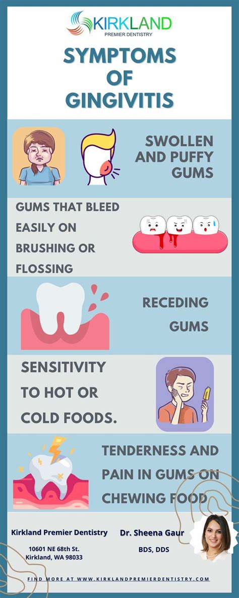 Gingivitis Signs Symptoms Causes And Treatment Artofit