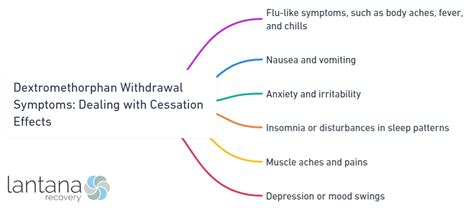 Dextromethorphan Withdrawal Symptoms Dealing With Cessation Effects Lantana Recovery